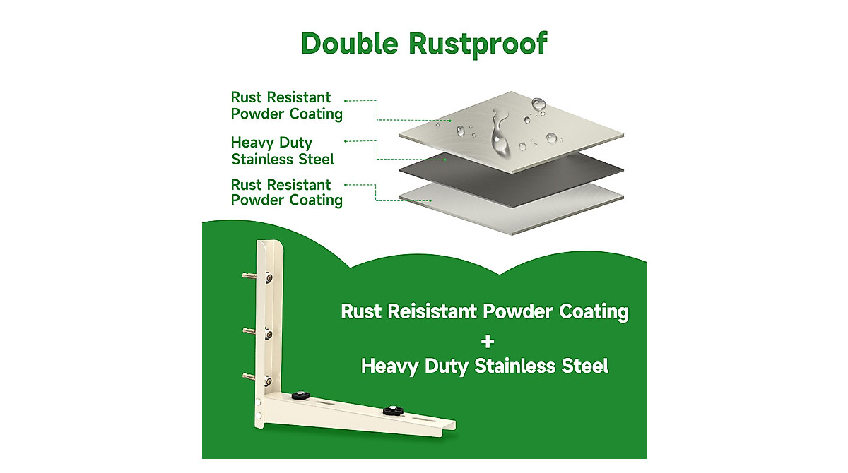 Cestluck Mini Split Brackets for Easy AC Installation