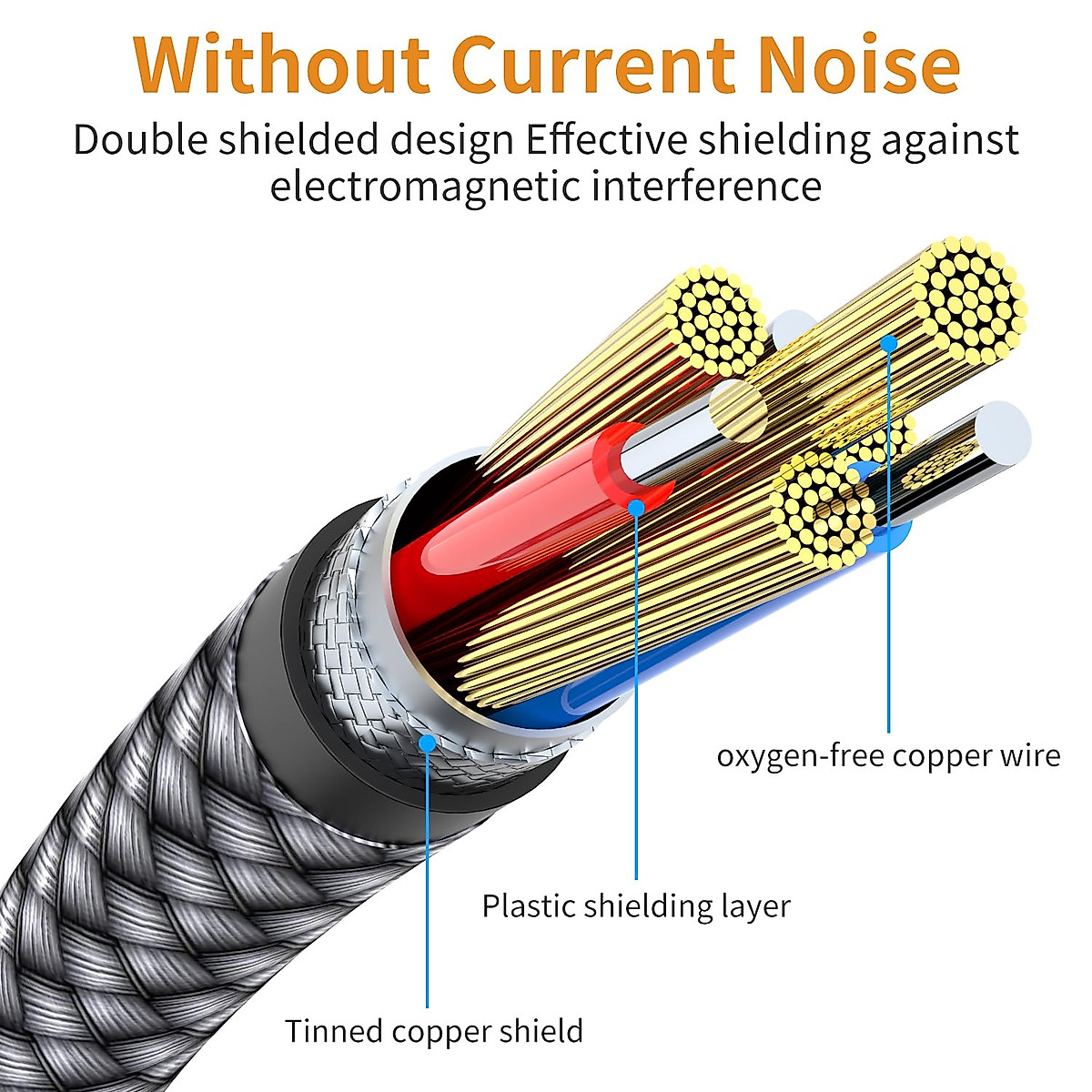 3.5mm to 2.5mm Aux Audio Cable (5FT),Replacement Audio Cord Compatible with SoundTrue Soundlink Bose 700 QuietComfort QC45 QC35II QC35 QC25 Noise Cancelling Headphones,NC700 On-Ear 2 OE2 OE2i (Grey)