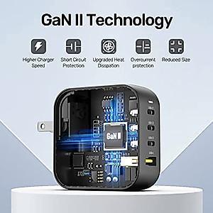 Unitek USB C Fast Charger - 100W PD Gan Block Charge Ultra Small 4 Port Wireless Type C & USB A Wall Charger Compact Travel Power Adapter Super Quick for Ipad iPhone Samsung MacBook Laptop