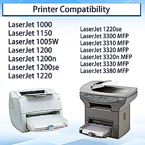 1 PK 15A | C7115A Black Toner Cartridge Replacement for HP Laserjet 1000 1150 1005W 1200n 1200se 1220 1220se ; Laserjet 3300 MFP 3320 MFP 3320n MFP 3380 MFP Printer Toner.