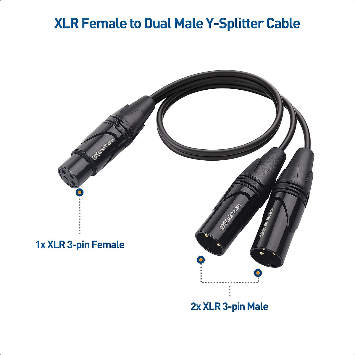 Cable Matters Balanced XLR Splitter Cable 1.5ft / 0.5m, XLR Y Splitter Cable 2 Male to 1 Female, XLR Y Cable 1 Female 2 Male