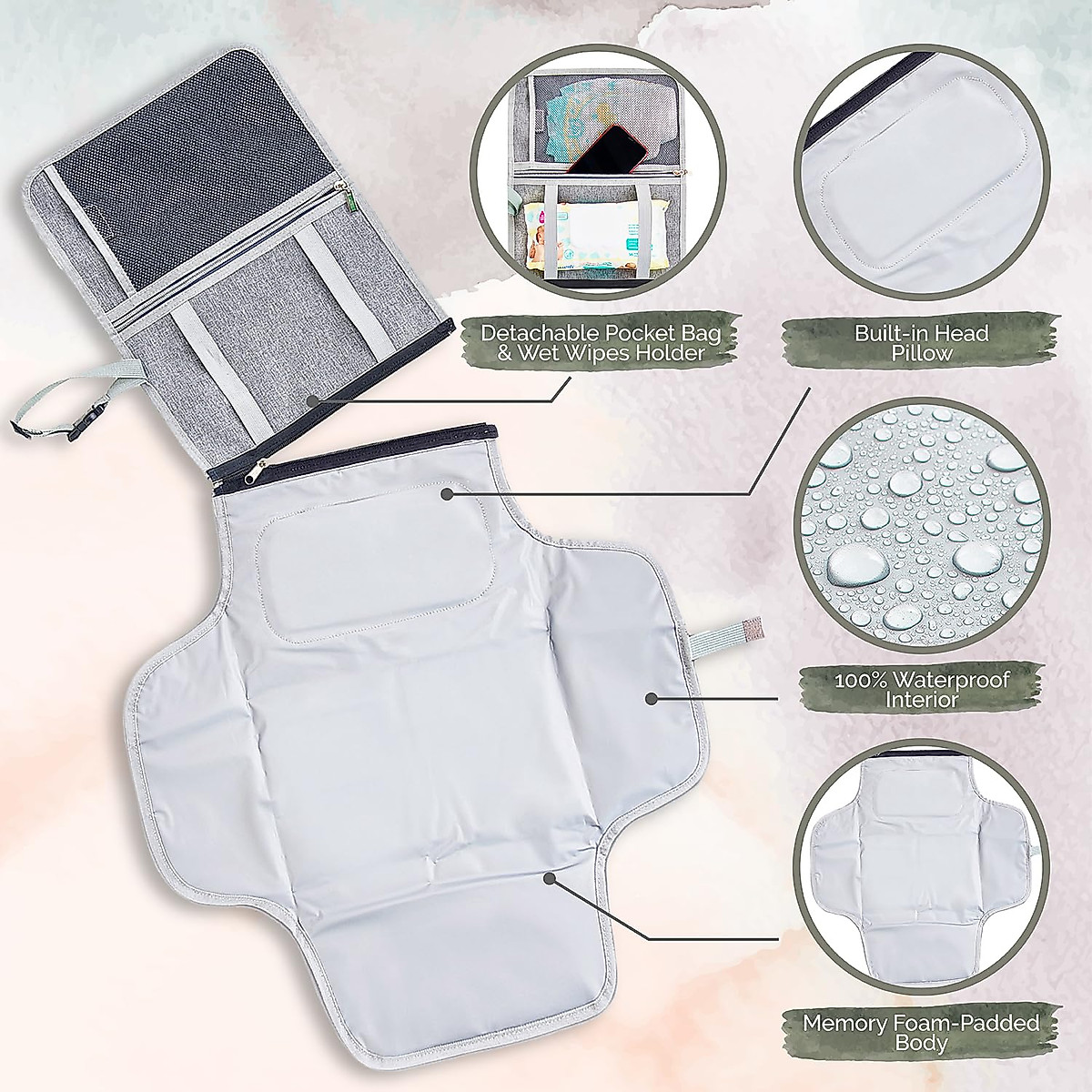 KiddyCare Portable Diaper Changing Pad for Baby Travel | Portable Changing mat for Newborn Baby Girl & Boy | Waterproof Foldable Nappy Changing Mat with Smart Wipes Pocket