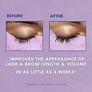Milani Highly Rated Lash and Brow Enhancing Growth Serum