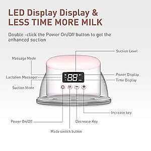 IKARE Wearable Double Breast Pump Hands Free,Upgraded Lactation Massager Function＆LED Display,Portable Electric Breastfeeding Pump with 3 Mode & 10 Levels, Wireless Pump Super Quiet- 21/24/28mm (2)