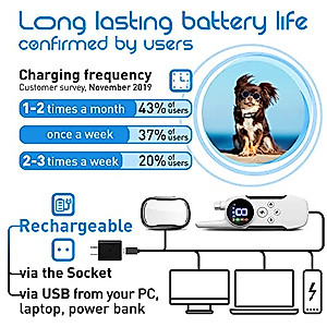 Extra Small Size Dog Training Collar with Remote for Small Dogs 5-15lbs and Puppies with Shock - Waterproof & 1000 Ft Range