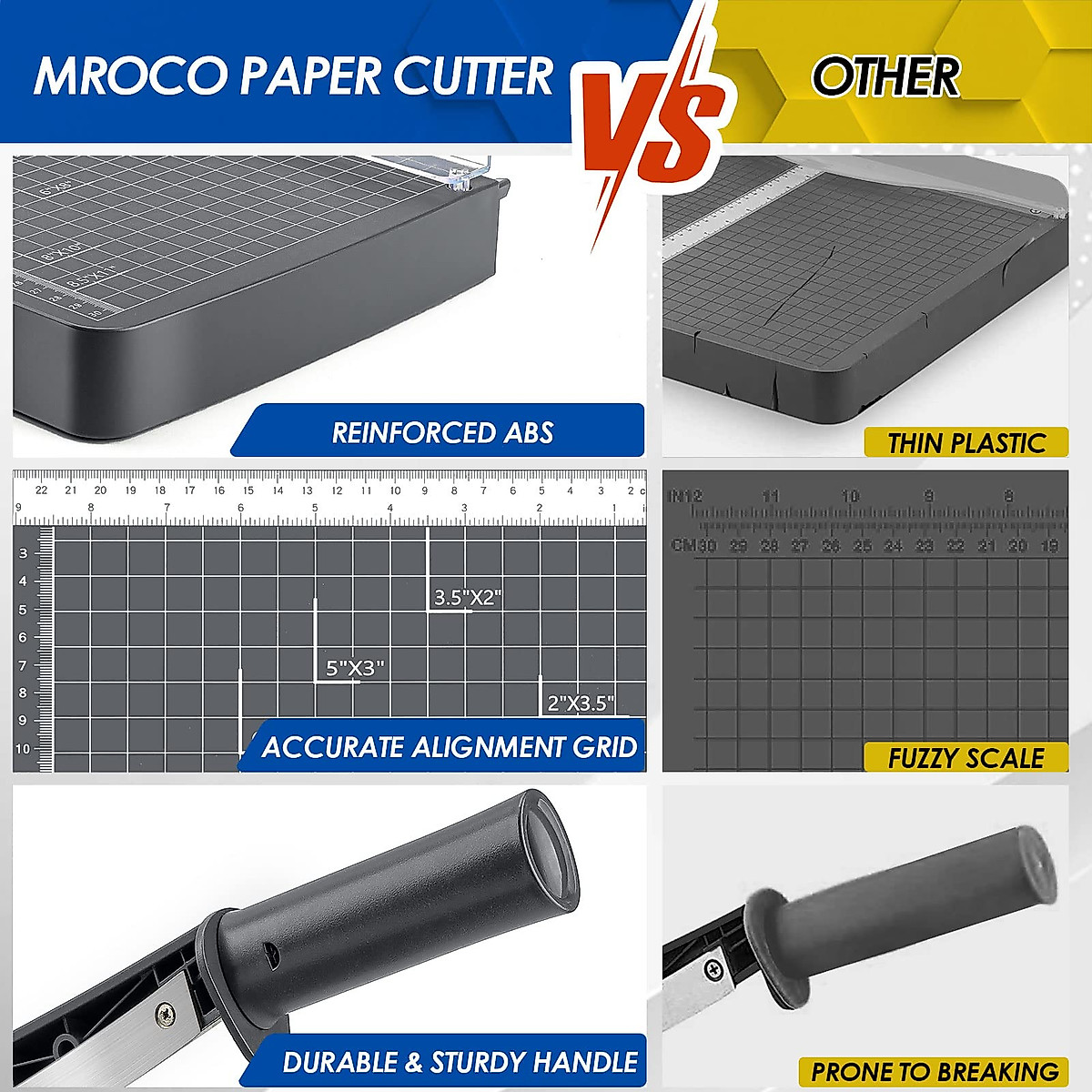 MROCO Paper Cutter 12" Cut Length Paper Trimmer, Guillotine Trimmer with 12 sheet Capacity Paper Cutting Board, Heavy Duty Guillotine Paper Cutters and Trimmers for Cardstock Paper Crafts Paper Slicer