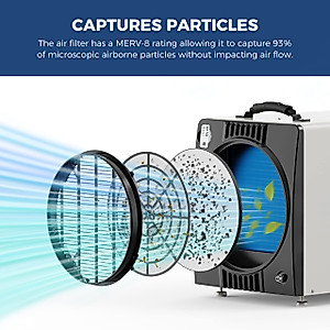 ALORAIR MERV-8 Filter for Basement Dehumidifiers Sentinel HDi90-Duct Series (4 Pack)