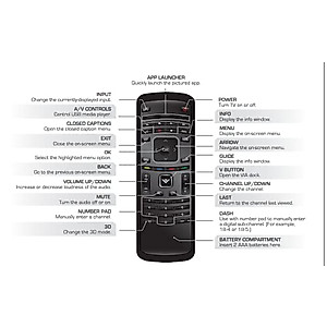 Universal XRT300 Remote with QWERTY Keyboard fit for Vizio LCD LED Smart TV M420SV M550SV M470SL M550SL M470VSE M550VSE E551VA M320SR M420SR E3D320VX XVT3D D500I-B1 E420I-A1 E470i-A0 E3D420VX