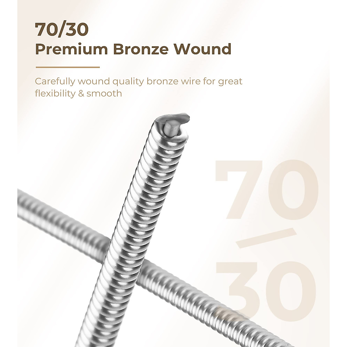 Vangoa Banjo Strings, Vacuum-sealed Packaging Duable Banjo Strings 5 String Set, 70/30 Bronze Stainless Steel, Medium 9-26