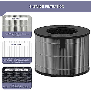 Ontheone U9CV2B HEPA Filter Replacement Compatible with LG PuriCare AeroTower Fan U9CV2B / U9CS1C / U9CV1C Air Cleaner Purifier, 3-in-1 True HEPA Filter Replacement,1 Pack