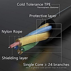 GEEKRIA Audio Cable Compatible with Bose AE2, AE2i, AE2w Cable, 2.5mm Aux Replacement Stereo Cord (4 ft/1.2 m)