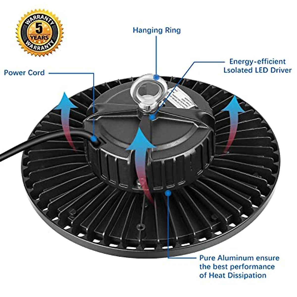 Super Bright UFO LED High Bay Light 150W 22500LM (150LM/W) for Shop/Garage/Barn/Warehouse/Factory/Gym, Daylight White 6000K-6500K, Alternative to 300W MH/HPS, 40in Cable, Safe Rope, IP65 (watts, 150)