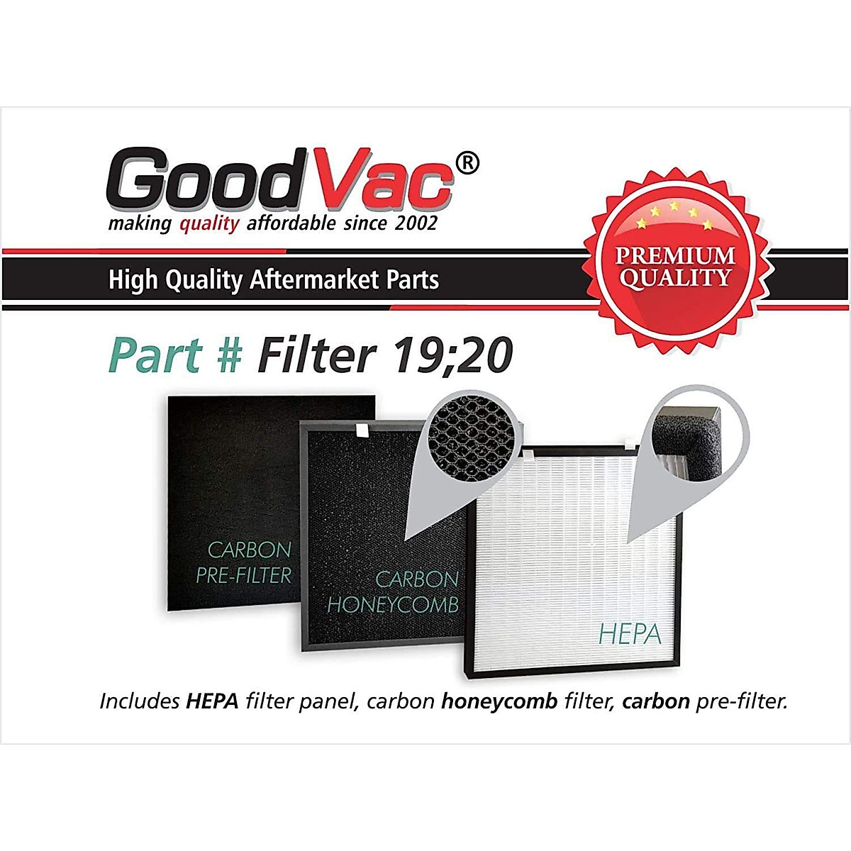 GoodVac Replacement Filter Kit Compatible with Oransi Max OVHM80 (Replaces RFM80)