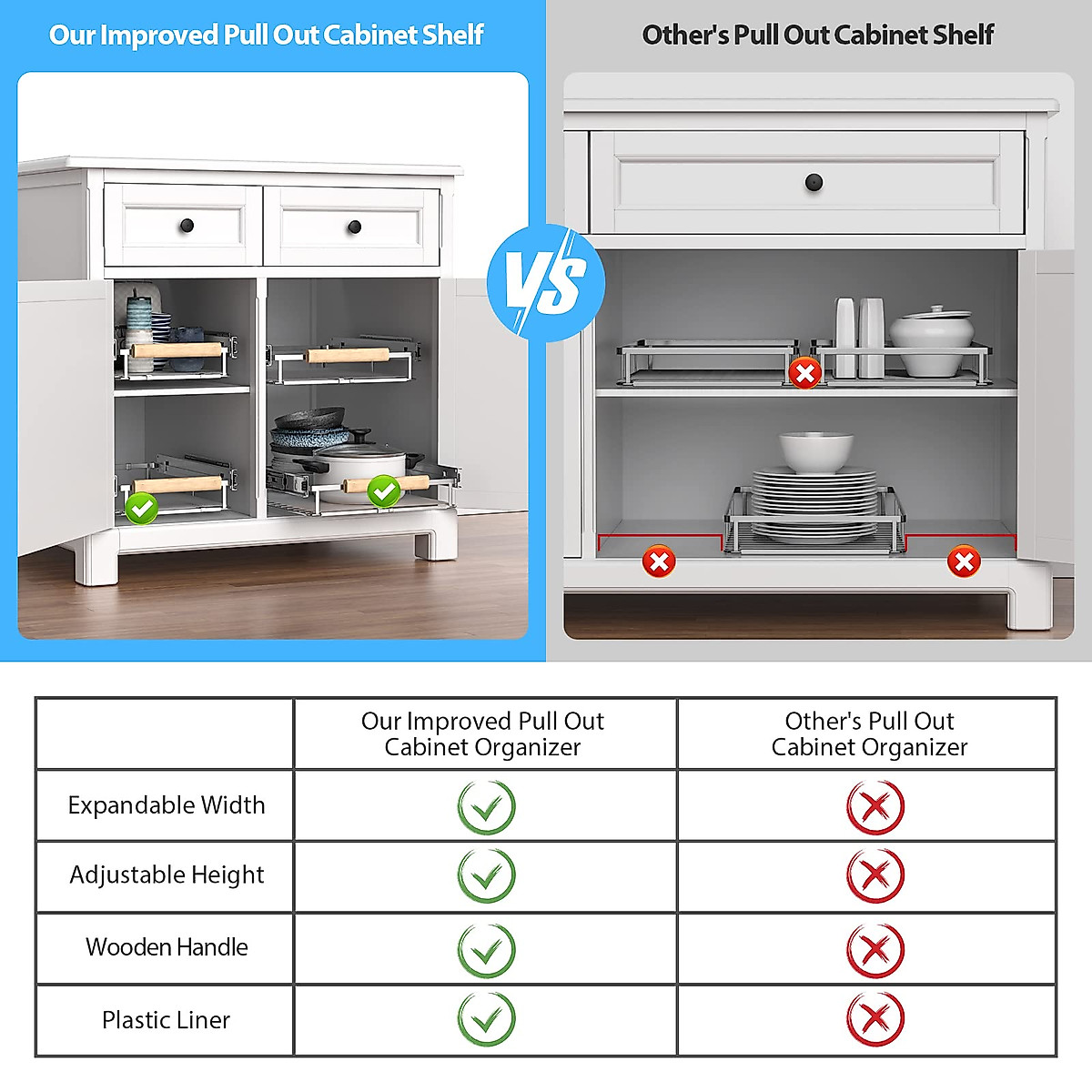 GNEOUS Greal Expandable Cabinet Pull Out Basket Heavy Duty Slide Out Pantry Shelves Under Sink Organizers And Storage For Kitchen, Bathroom, Wardrobe, Cupboard, Adjusted Width 11.8"-18", 1 Pack