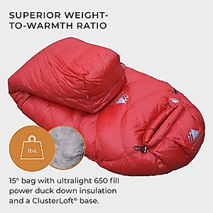 Hyke & Byke Quandary 15°F Cold Weather Mummy Hiking & Backpacking Sleeping Bag - Duck Down 650 FP 3 Season Sleeping Bags for Adults - Ultralight with Compression Stuff Sack (Red, Regular)