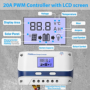 SerenelifeHome Serenelife 200 Watt Portable Solar Panel Kit, Foldable Monocrystalline Briefcase Set with 20A PWM Controller Black