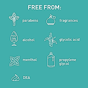 PROcure Rosacare Face Serum, Ultra-Hydrating Rosacea Treatment with Hyaluronic Acid & Niacinamide, Moisturizing, Instant Redness Relief to Reduce Skin Dryness, 1.08 Fl Oz (32mL)