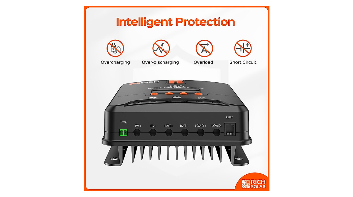 High-Efficiency RICH SOLAR 400W 12V Solar Kit for Off-Grid Power