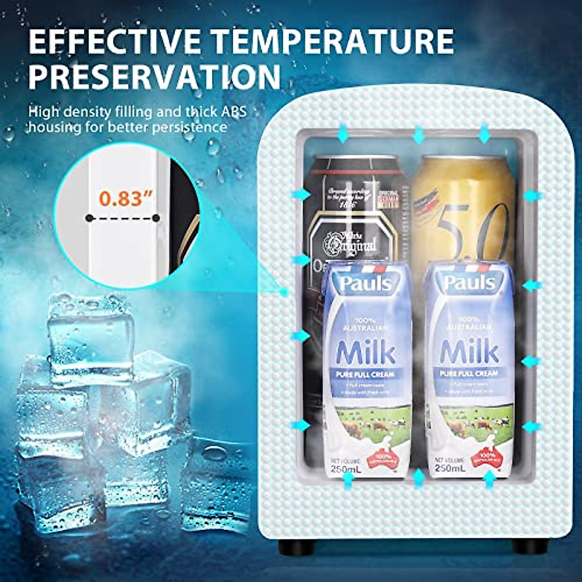 Mini Fridge 4 Liter AC/DC Energy Saving Cooler And Warmer Refrigerator, Portable Personal Fridge For Office, Car, Bedroom, 100% Freon-Free Great For Skincare, Fruit, Food, Medicine(WHITE) - F