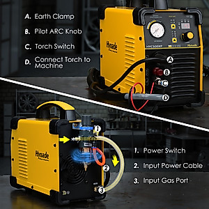 hynade Plasma Cutter HYC500XP, Non Touch Pilot Arc Plasma Cutter,50A Dual Voltage 110V/220V Inverter Max Cut 14mm Plasma Cutting Machine (HYC500XP 110/220V)