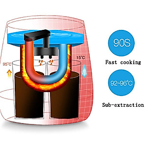 NOALED Coffee Machine Built-In, Coffee Machine Espresso American Coffee Machine Home Automatic Tea Machine Filter Mini Coffee Pot Red