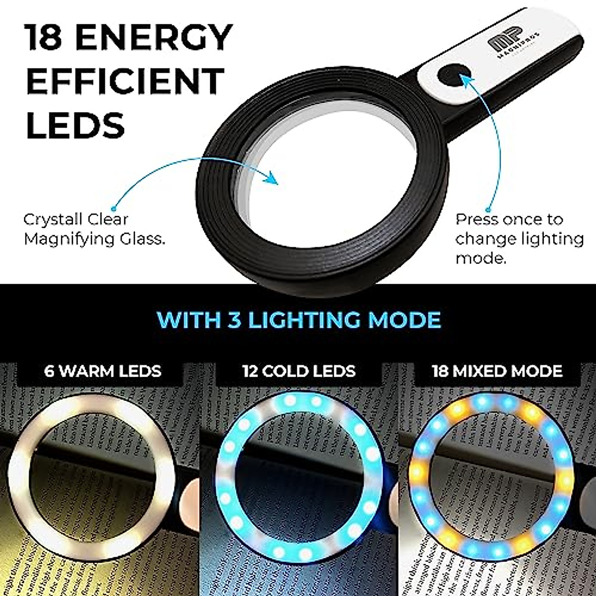 MagniPros 30X Illuminated Magnifying Glass - LED Lighted Handheld Reading Magnifier with 3 Light Modes - Perfect for Seniors, Low Vision, Books, and Detailed Inspection
