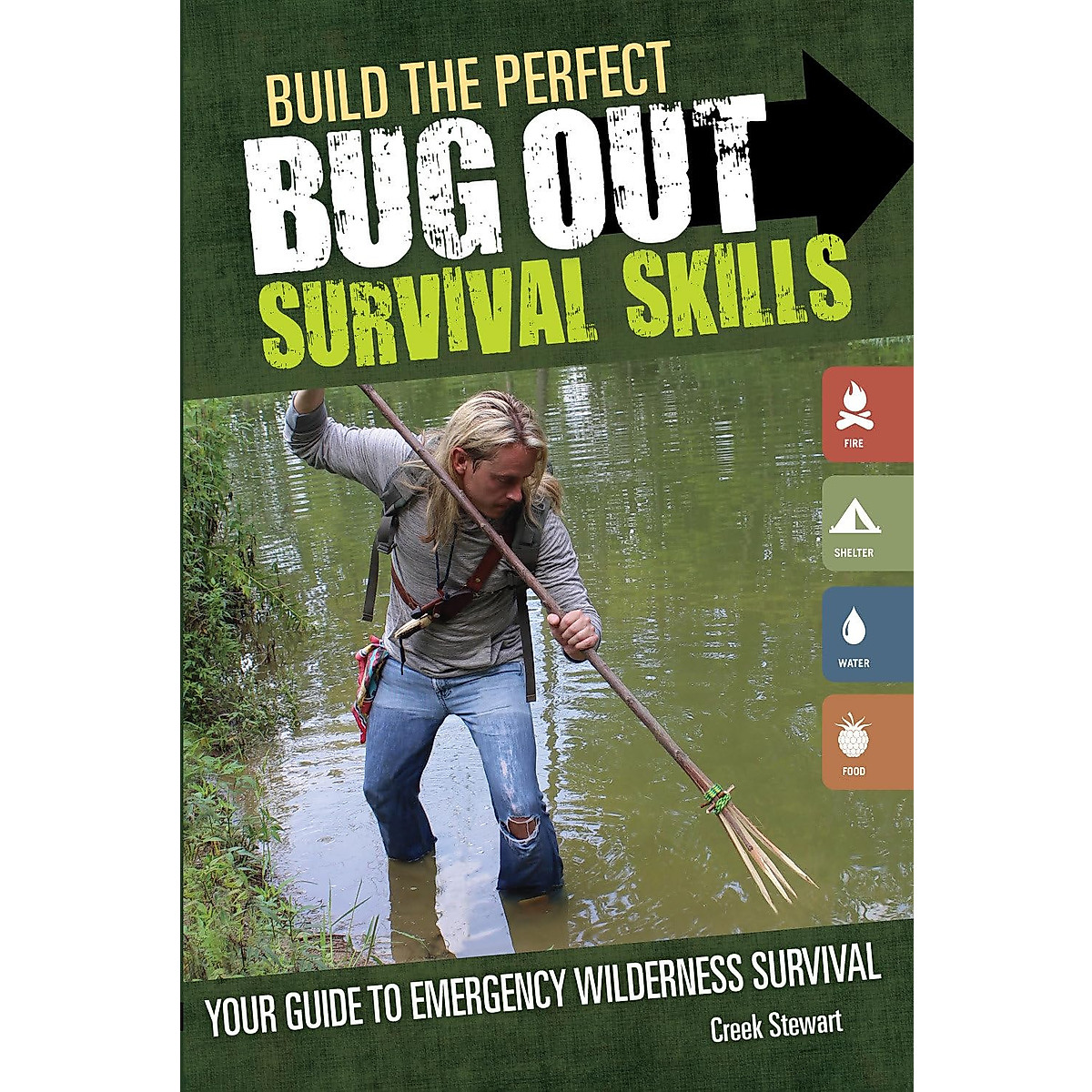 Build the Perfect Bug Out Survival Skills: Your Guide to Emergency Wilderness Survival