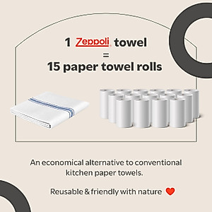 Zeppoli Classic Kitchen Towels - 15 Pack - 14" x 25" - 100% Natural Cotton Kitchen Dish Towels - Reusable Cleaning Cloths - Blue Tea Towels - Super Absorbent - Machine Washable Hand Towels
