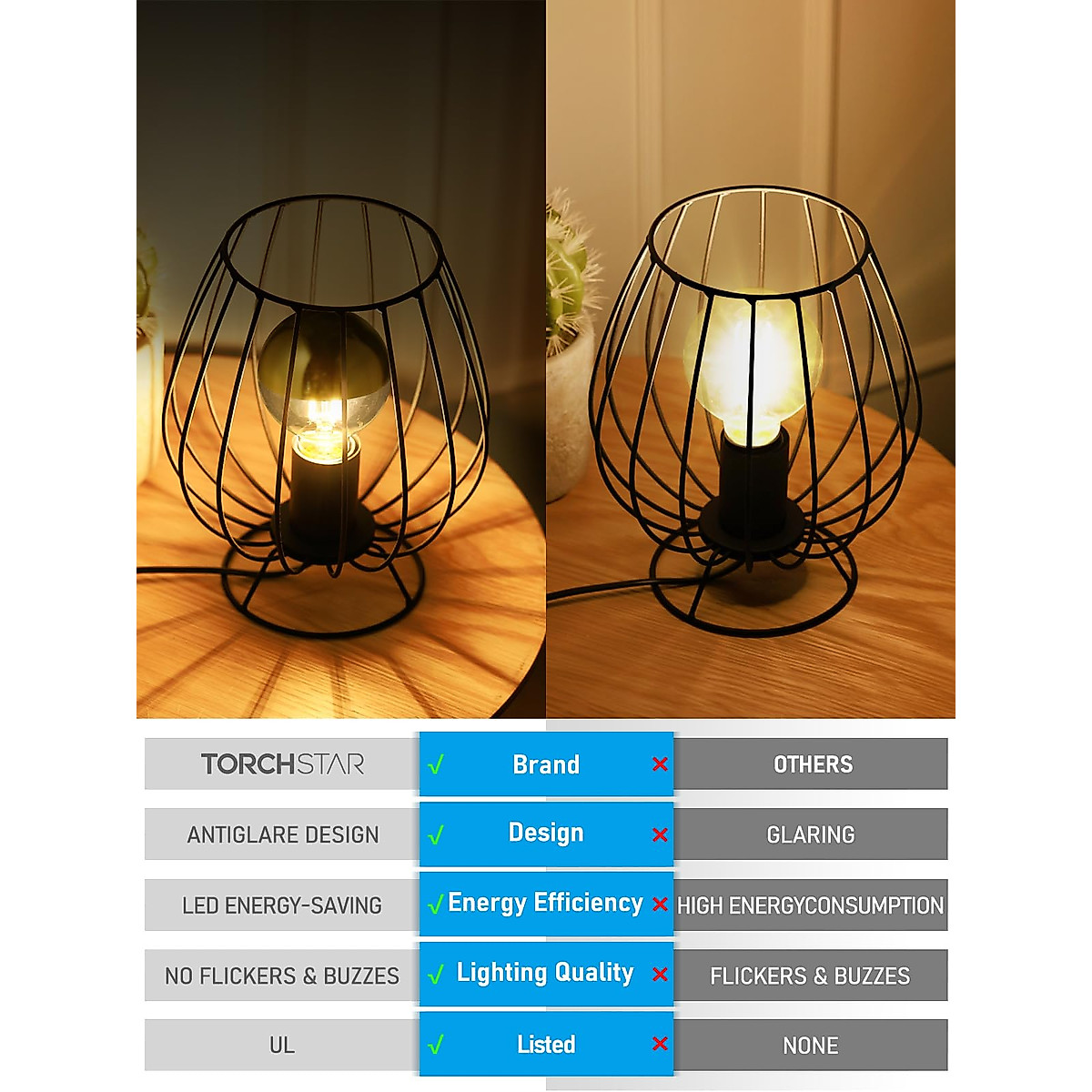 TORCHSTAR Dimmable Half Chrome Light Bulb, 7W (75W Eqv.), Anti Glare LED Light Bulbs, UL Listed, E26 Gold Dipped Bulb, G25 Globe Light Bulbs for Bathroom, Vanity, Mirror, 3000K Warm White, Pack of 3