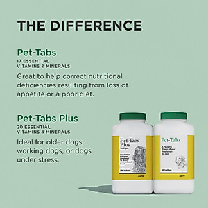Pet-Tabs Multivitamin and Mineral Supplement for Dogs with Special Nutritional Needs, Chewable Tablet, 60 Count Bottle