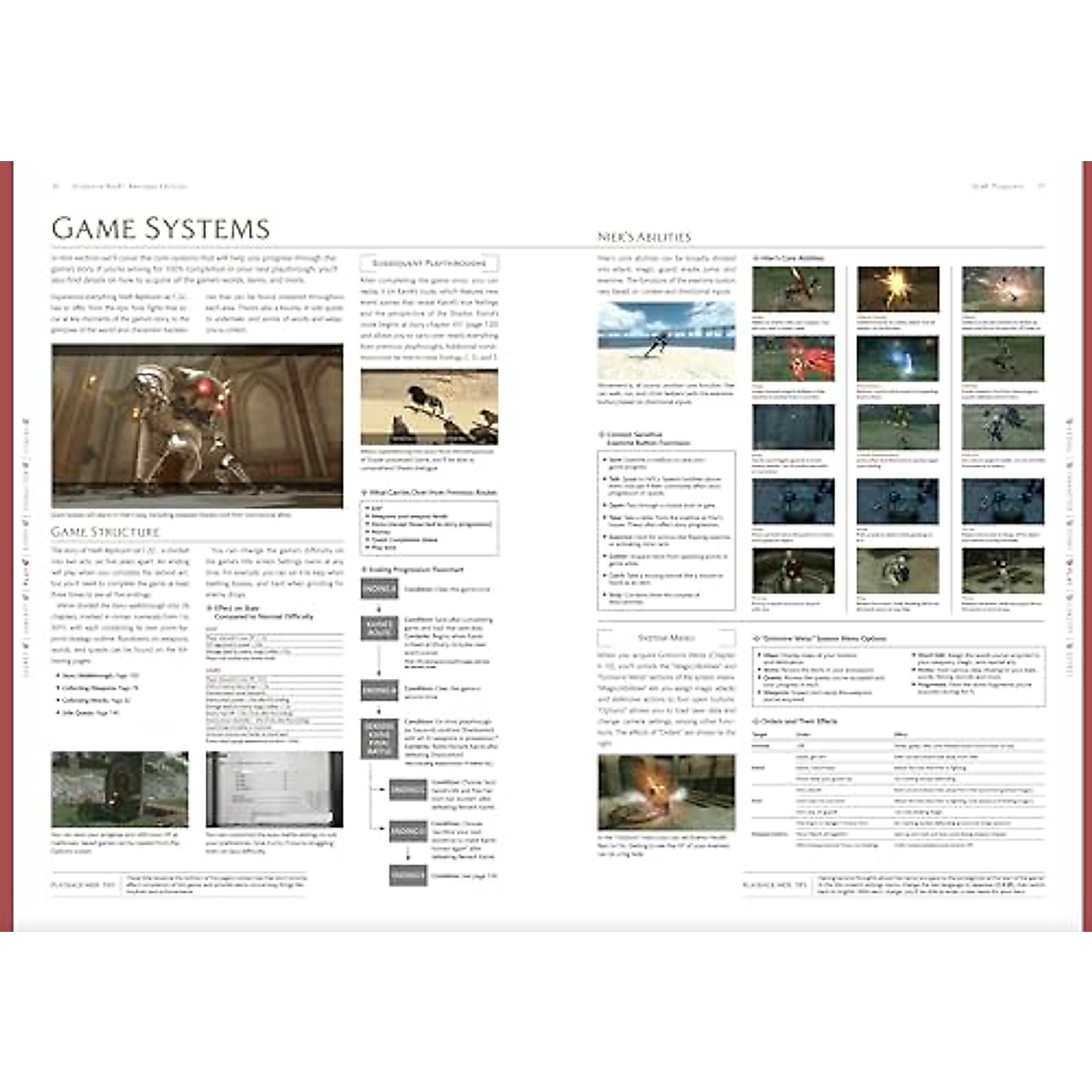 Grimoire NieR: Revised Edition: NieR Replicant ver.1.22474487139... The Complete Guide