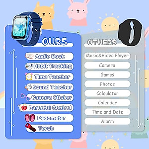 Smart Watch for Girls and Boys Age 6-12 - 24 Games, Video Camera, Music, Alarm - Educational Birthday Gift (Blue)