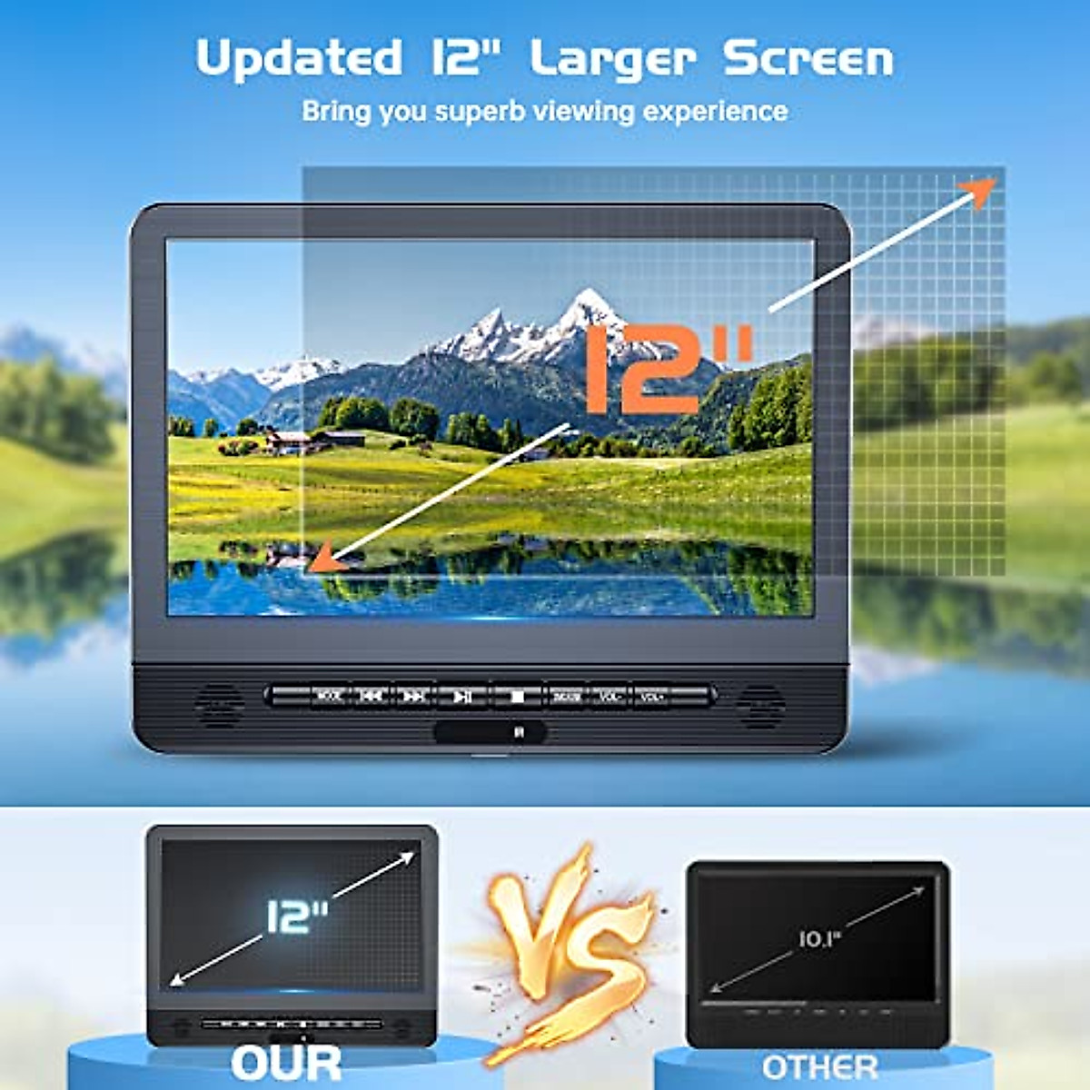 12" Portable DVD Player for Car, DESOBRY Car DVD Player Dual Screen with 5-Hour Rechargeable Battery, HD Transmission, Headrest DVD Player Support USB/SD,Last Memory(1 Player+1 Monitor)