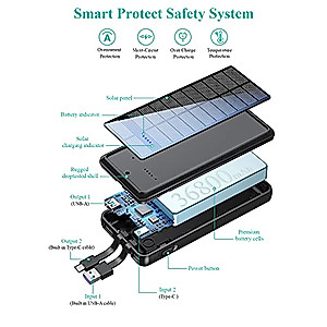 Portable Charger 36800mAh, LENGSUM Power Bank Solar Charger with 2 Output Ports, Built-in 2 Durable Cables, External Battery Pack for Cellphone and Tablet