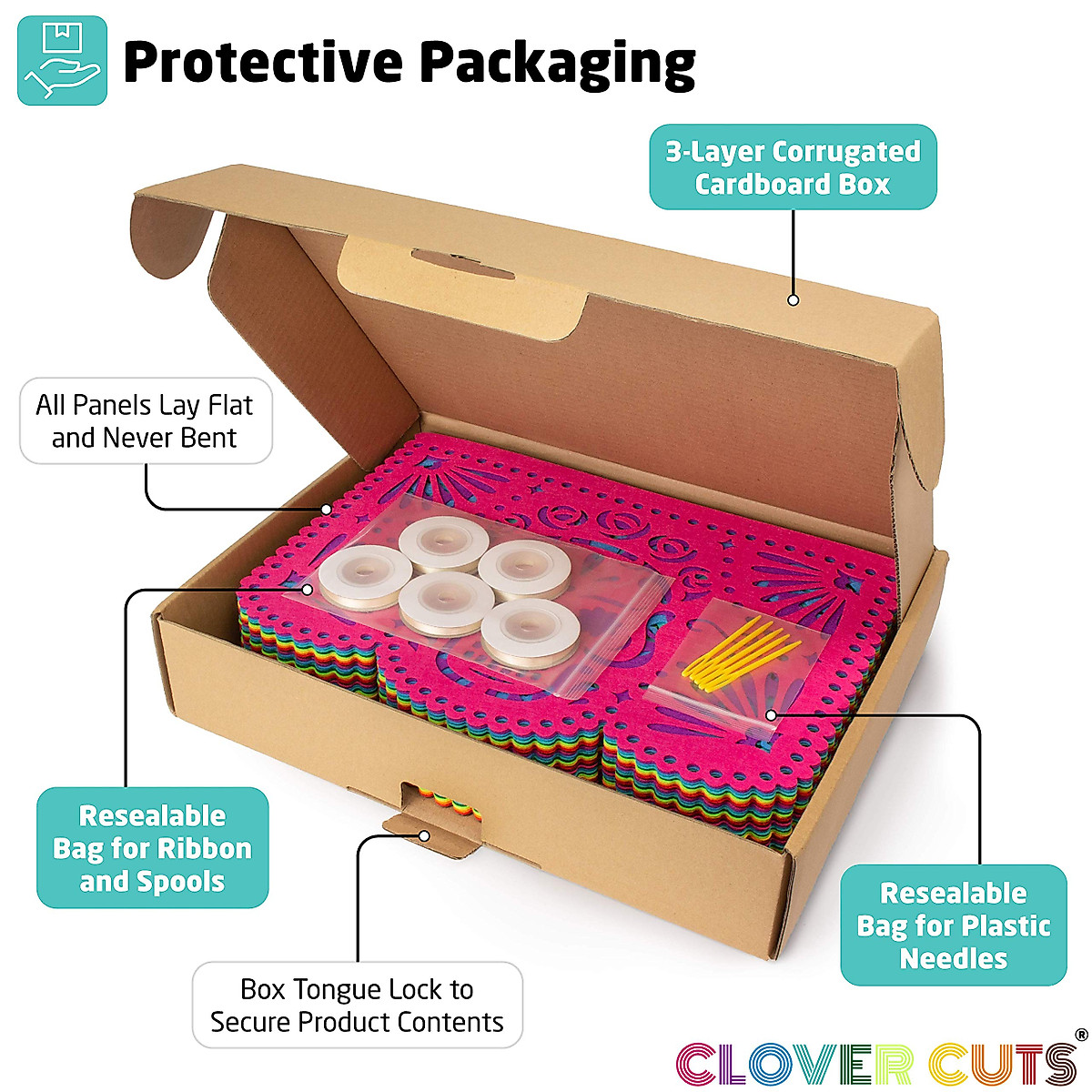 CLOVER CUTS, 50 Multi-Colored Felt Papel Picado Banners, Fiesta Party Decorations, Cinco de Mayo Decorations, Día de Los Muertos Decorations