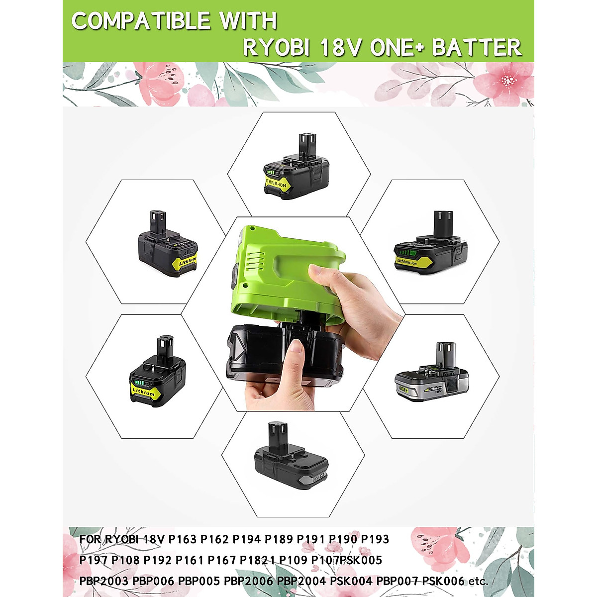 TPDL Portable Power Inverter Generator 150 Watt for Ryobi 18V Battery - Invert DC 18V to AC 110~120V Outlet with Dual USB 5V 2.4A Ports & LED Light - Modified Sine Wave Mobile Power Supply