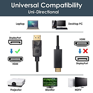 NICEKEY DisplayPort to HDMI 6 feet(1.8Meters) Cable, 1080P Uni-Directional Male to Male DP to HDMI Cord for PCs to HDTV, Monitor, Projector... (3-Pack)