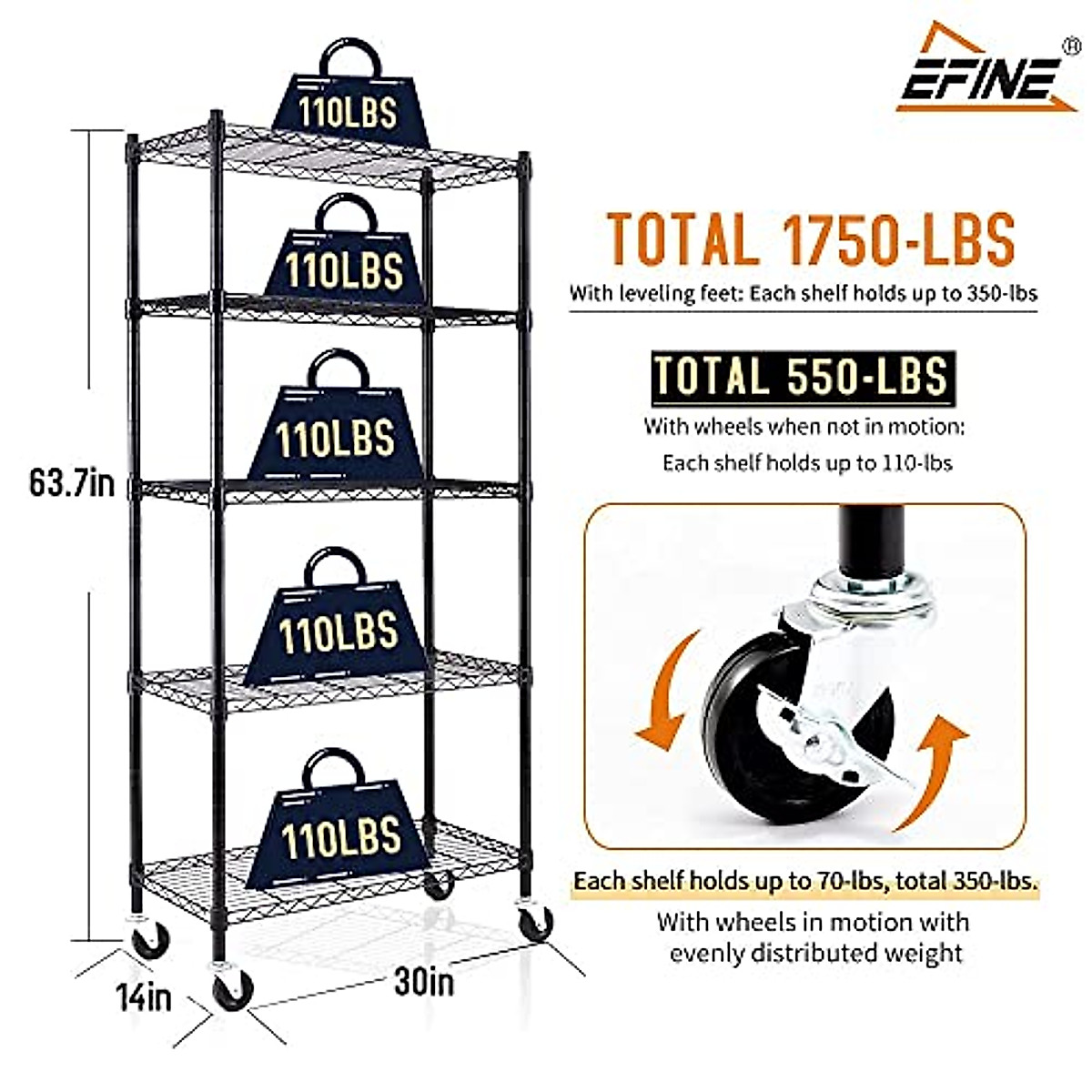 EFINE 5-Shelf Shelving Units and Storage on 3'' Wheels with 5-Shelf Liners, NSF Certified, Adjustable Heavy Duty Carbon Steel Wire Shelving Unit (30W x 14D x 63.7H) Pole Diameter 1 Inch