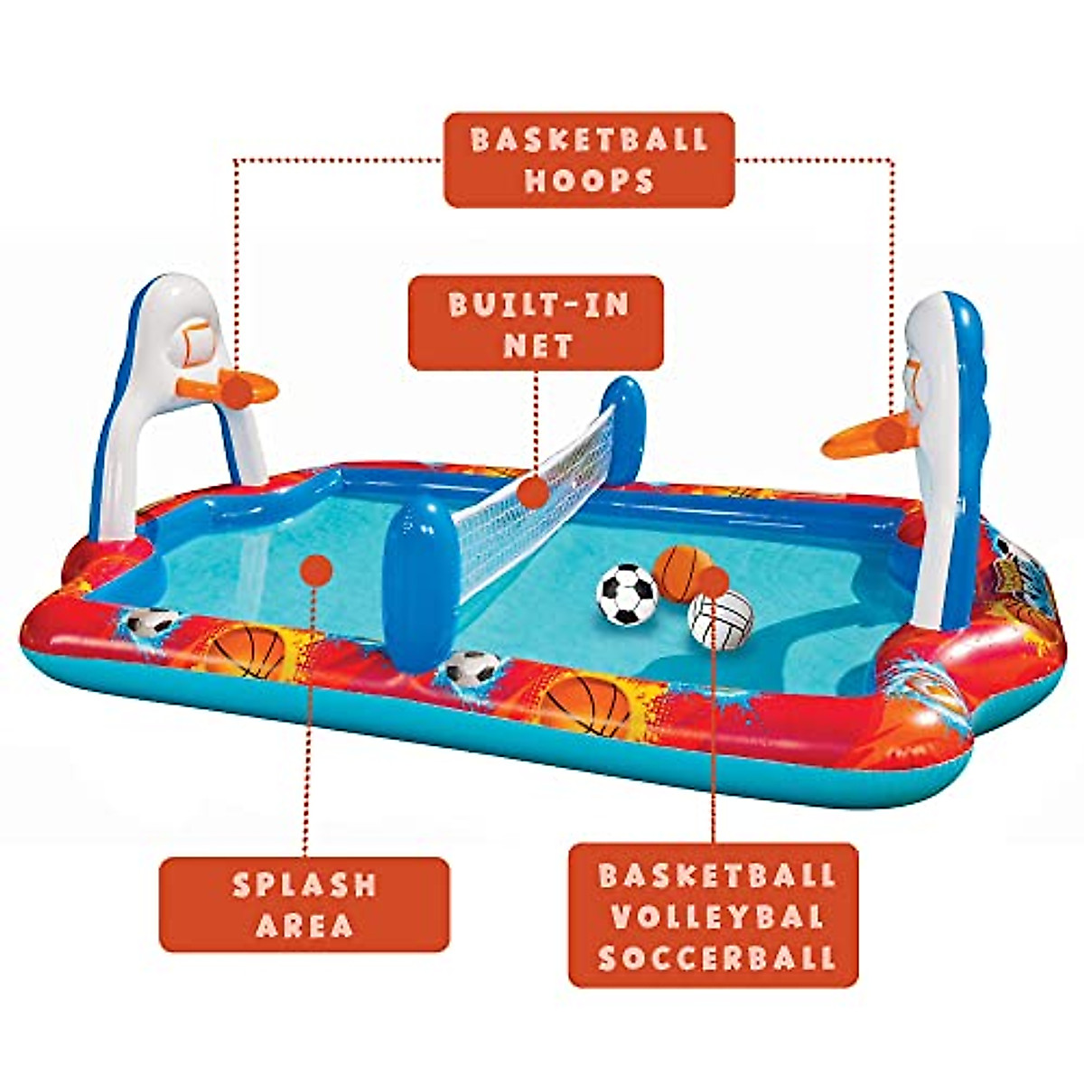 Banzai Outdoor Inflatable Sports Arena 4 in 1 Play Center Water Park Pool with Soccer, Volleyball, and Basketball Sports Ball, Ages 3+