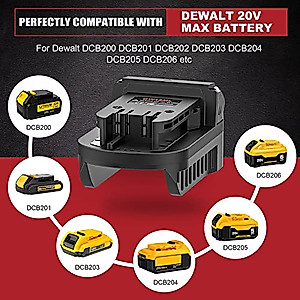 for Dewalt 18V/20V Max Battery Adapter Convert to for Milwaukee M18 18V Tool Use