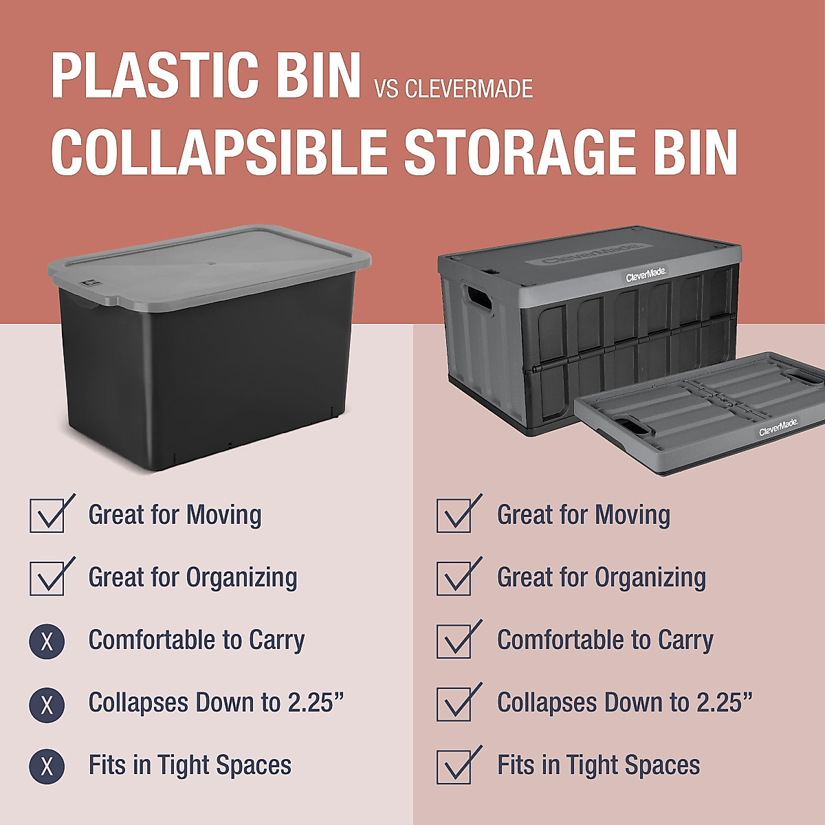 CleverMade Collapsible Storage Bin (With Lid), Charcoal, 3PK - 46L (12 Gal) Folding Plastic Stackable Utility Crates, Holds 75lbs Per Bin - Solid Wall CleverCrates for Organizing, Storage, Moving