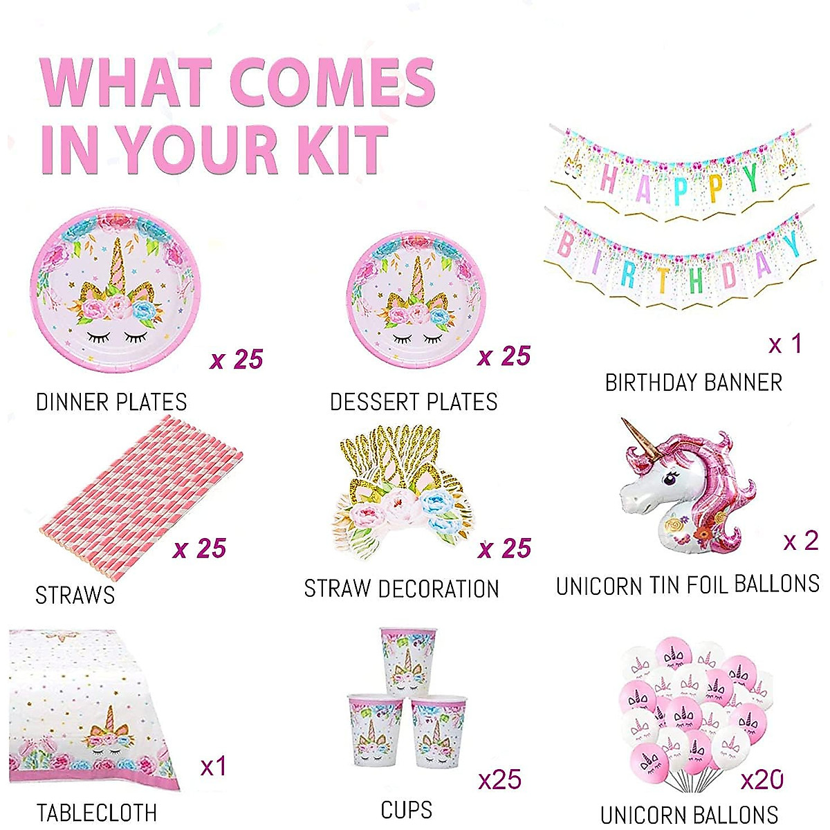 Unicorn Themed Birthday Party Plates Supplies