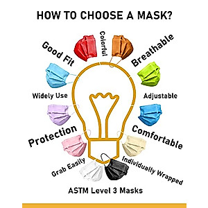 TeNice Masks Disposable 100 Pack, Individually Wrapped Colorful 4 Ply Face Mask for Adults Extra Protection, ASTM Level 3 Medical Grade with 10 Vibrant Colors
