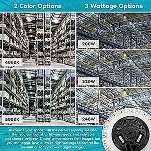 LUXRITE 200/220/250W UFO LED High Bay Light, Up to 35000 Lumens, 2 Colors 4000K 5000K, 5FT Hardwire Cable, Surge Protected, IP65, 120-277V, UL Certified - Warehouse Gym Factory Commercial Lighting