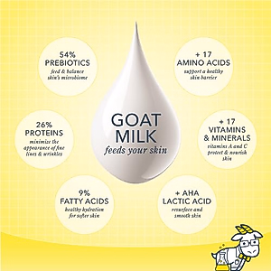 Beekman 1802 Goat Milk Body Soap Bar, Fig Leaf - Scented - 9 oz - Nourishes, Moisturizes & Hydrates - 100% Vegetable Soap with Lactic Acid - Good for Sensitive Skin - Cruelty Free