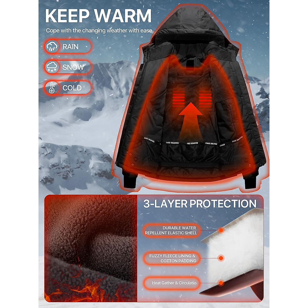 FREE SOLDIER Women's Waterproof Ski Snow Jacket Fleece Lined Warm Winter Rain Jacket with Hood Fully Taped Seams(Black,3XL)