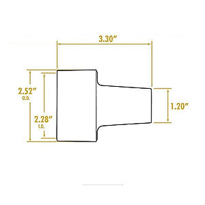 Dust Collection Fittings Shop Vac Hose Adapter Compatible With Dewalt, Ryobi, Craftsman, Rigid, Metabo Power Tools Dust Ports For Connecting To 2 1/2 Inch Dust Collector Hose / 2.5in wet dry vac hose