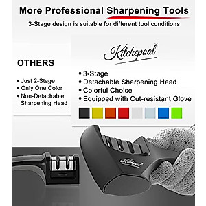 4-in-1 Knife Sharpener Kit with Cut-Resistant Glove, 3-Stage Quality Kitchen Knife Accessories to Repair, Grind, Polish Blade, Professional Knife Sharpening Tool for Kitchen Knives