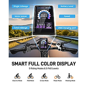 VITILAN Step Through Electric Bike, Folding 750W Step Thru EBikes for Adults 1200W Peak, 20”*4” Electric Bike Fat Tire, 20AH Sam-Sung Battery Electric Bicycle, 28Mph Ebike for Men Women, Black