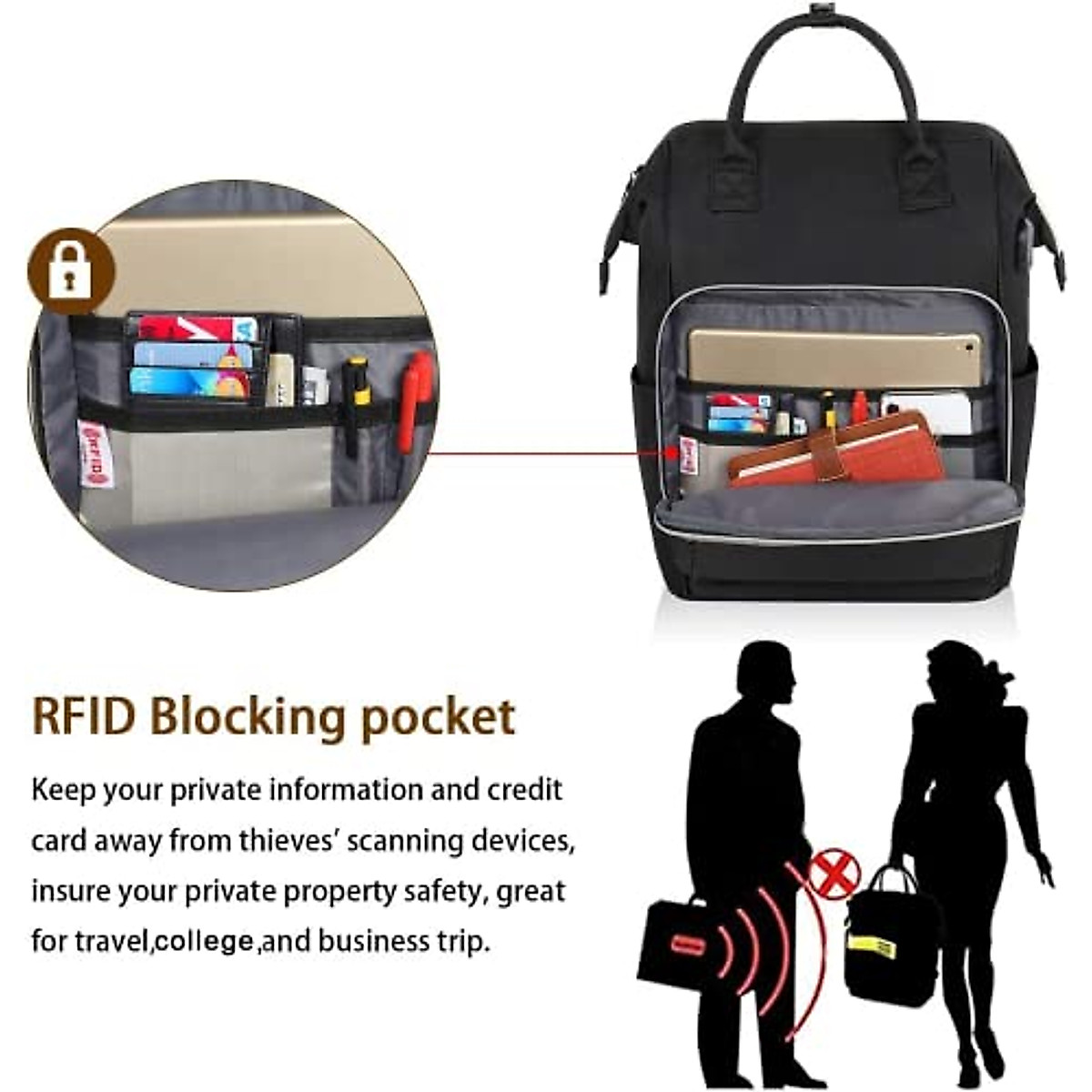 Ytonet 15 Laptop Backpack for Women, School Anti-Theft Business Travel Bookbag with USB Charging Port, Water Resistant Slim College Computer Bag for Girl Women Men, Black